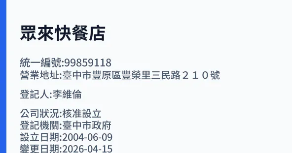 眾來快餐店的照片-統編 99859118(臺中市) 公司登記資料與營業項目詳細圖表