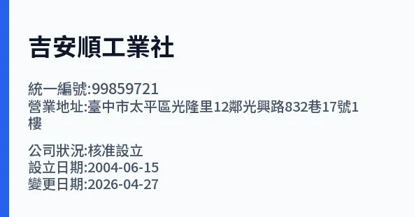 吉安順工業社的照片-統編 99859721(臺中市) 公司登記資料與營業項目詳細圖表