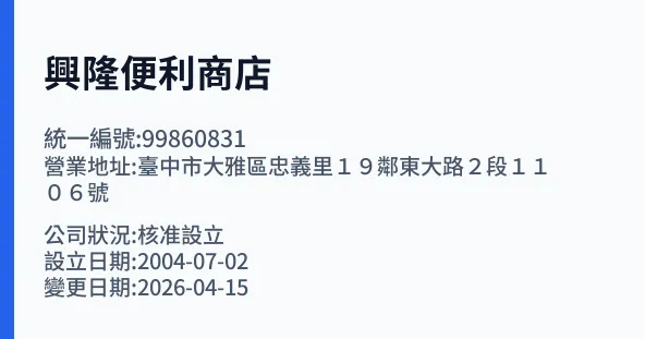 興隆便利商店的照片-統編 99860831(臺中市) 公司登記資料與營業項目詳細圖表