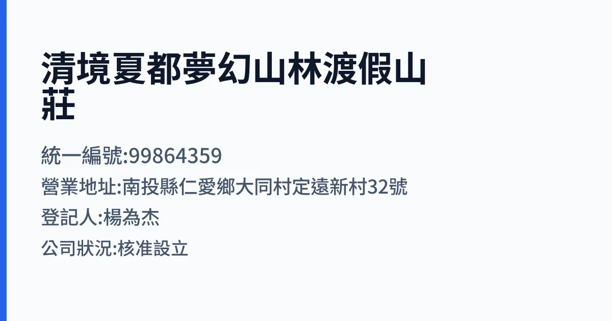 清境夏都夢幻山林渡假山莊 - 統編 99864359(南投縣) 公司登記資料與營業項目詳細圖表