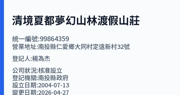 清境夏都夢幻山林渡假山莊的照片-統編 99864359(南投縣) 公司登記資料與營業項目詳細圖表