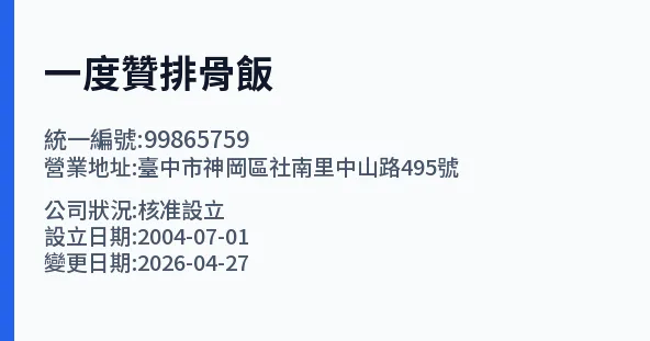 一度贊排骨飯的照片-統編 99865759(臺中市) 公司登記資料與營業項目詳細圖表