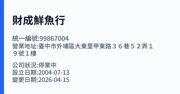 財成鮮魚行的照片-統編 99867004(臺中市) 公司登記資料與營業項目詳細圖表