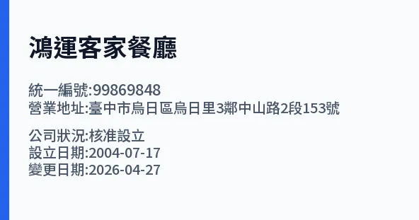 鴻運客家餐廳的照片-統編 99869848(臺中市) 公司登記資料與營業項目詳細圖表