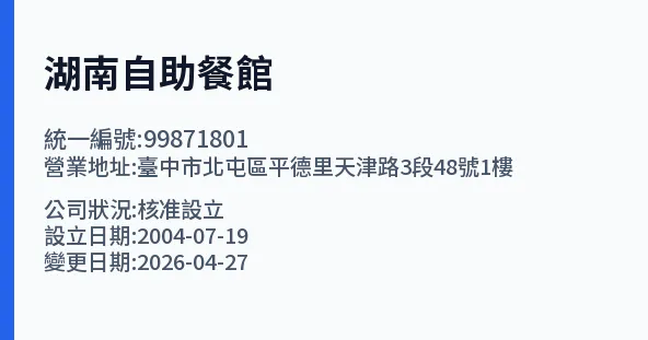 湖南自助餐館的照片-統編 99871801(臺中市) 公司登記資料與營業項目詳細圖表