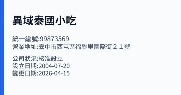 異域泰國小吃的照片-統編 99873569(臺中市) 公司登記資料與營業項目詳細圖表
