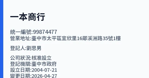 一本商行的照片-統編 99874477(臺中市) 公司登記資料與營業項目詳細圖表