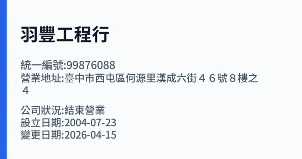 羽豐工程行的照片-統編 99876088(臺中市) 公司登記資料與營業項目詳細圖表