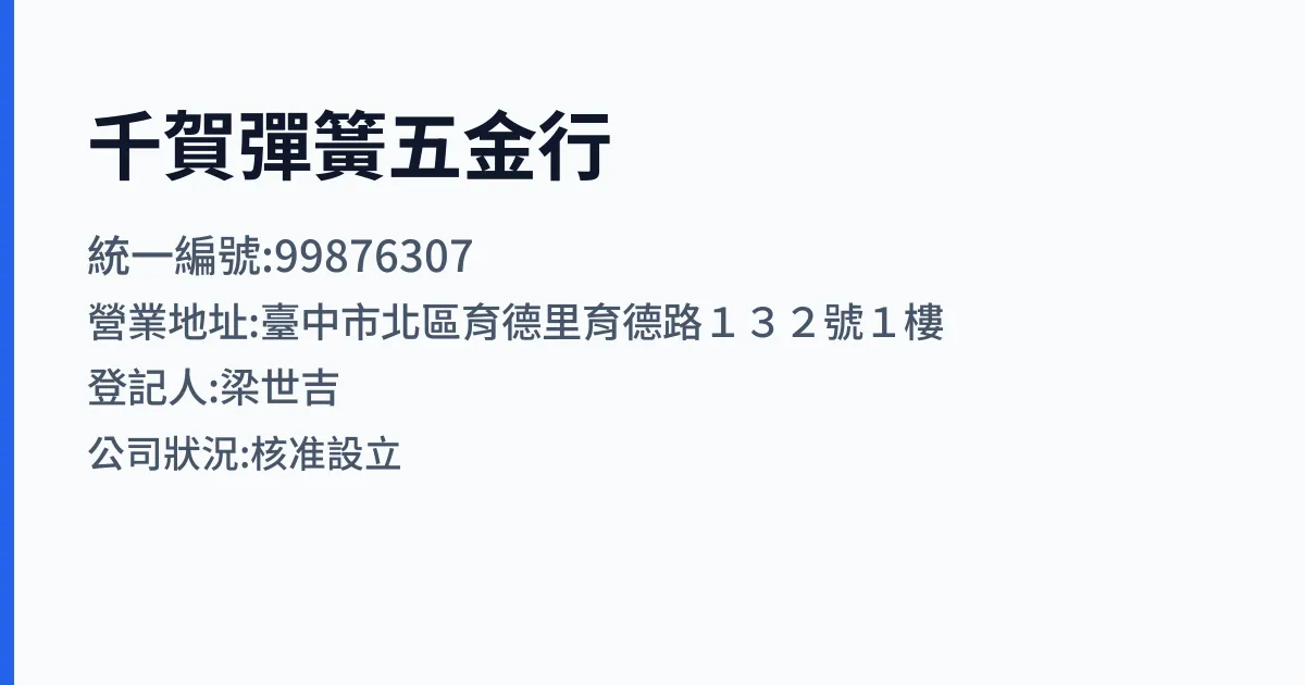 千賀彈簧五金行 - 統編 99876307(臺中市) 公司登記資料與營業項目詳細圖表