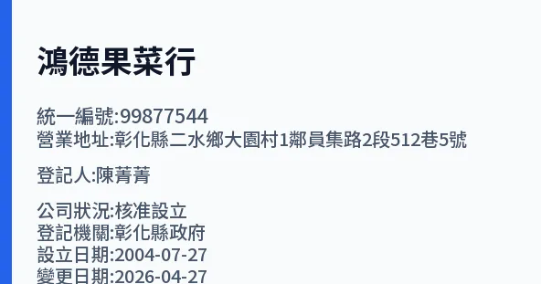 鴻德果菜行的照片-統編 99877544(彰化縣) 公司登記資料與營業項目詳細圖表