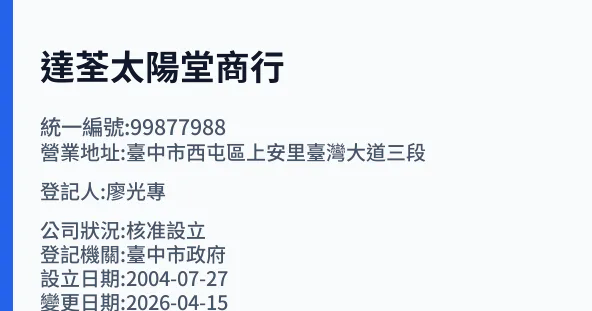 達荃太陽堂商行的照片-統編 99877988(臺中市) 公司登記資料與營業項目詳細圖表