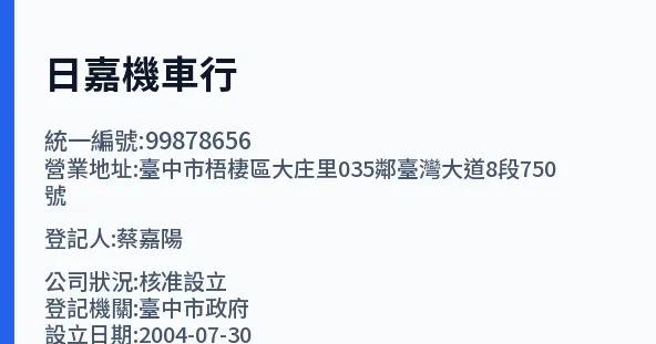 日嘉機車行的照片-統編 99878656(臺中市) 公司登記資料與營業項目詳細圖表