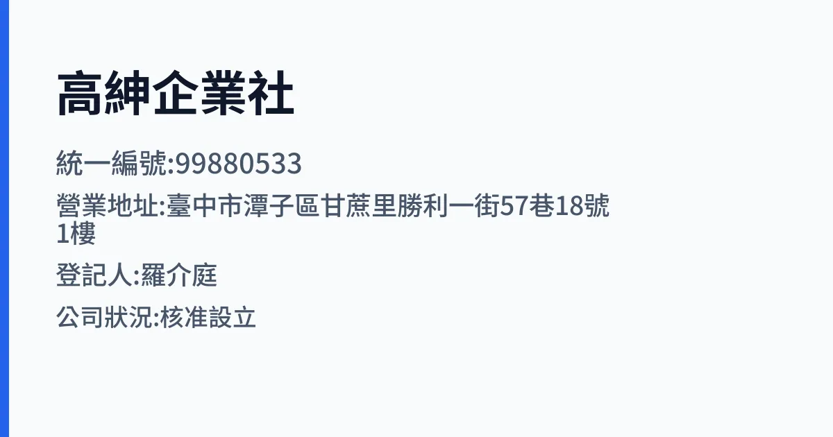 高紳企業社 - 統編 99880533(臺中市) 公司登記資料與營業項目詳細圖表