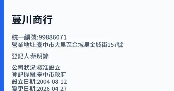 蔓川商行的照片-統編 99886071(臺中市) 公司登記資料與營業項目詳細圖表