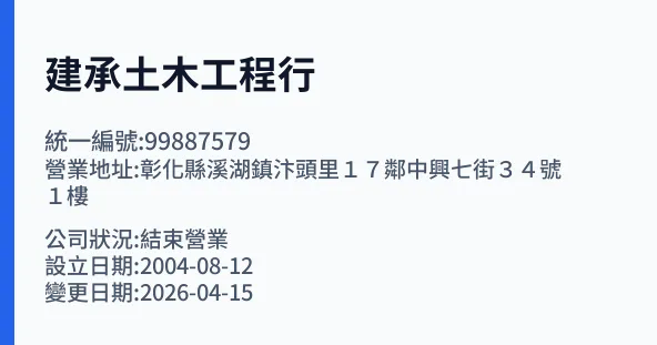 建承土木工程行的照片-統編 99887579(彰化縣) 公司登記資料與營業項目詳細圖表