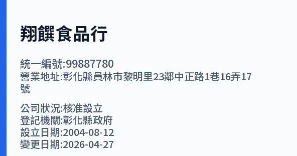 翔饌食品行的照片-統編 99887780(彰化縣) 公司登記資料與營業項目詳細圖表