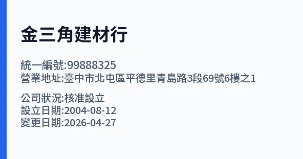 金三角建材行的照片-統編 99888325(臺中市) 公司登記資料與營業項目詳細圖表
