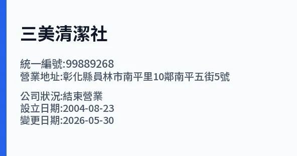 三美清潔社的照片-統編 99889268(彰化縣) 公司登記資料與營業項目詳細圖表