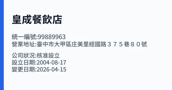 皇成餐飲店的照片-統編 99889963(臺中市) 公司登記資料與營業項目詳細圖表