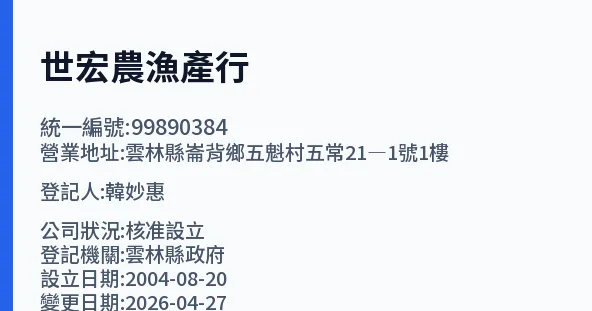 世宏農漁產行的照片-統編 99890384(雲林縣) 公司登記資料與營業項目詳細圖表