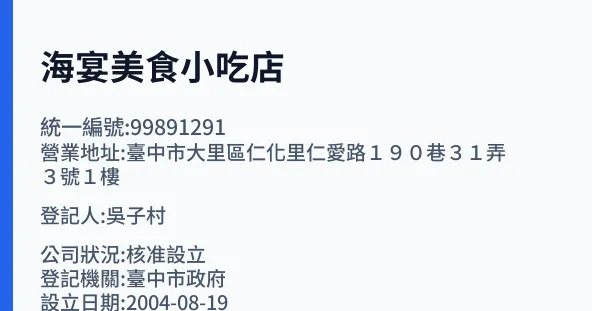 海宴美食小吃店的照片-統編 99891291(臺中市) 公司登記資料與營業項目詳細圖表