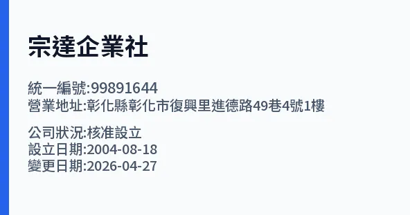 宗達企業社的照片-統編 99891644(彰化縣) 公司登記資料與營業項目詳細圖表