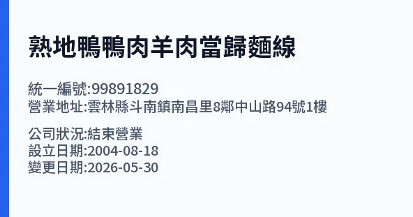 熟地鴨鴨肉羊肉當歸麵線的照片-統編 99891829(雲林縣) 公司登記資料與營業項目詳細圖表