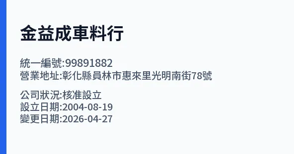 金益成車料行的照片-統編 99891882(彰化縣) 公司登記資料與營業項目詳細圖表