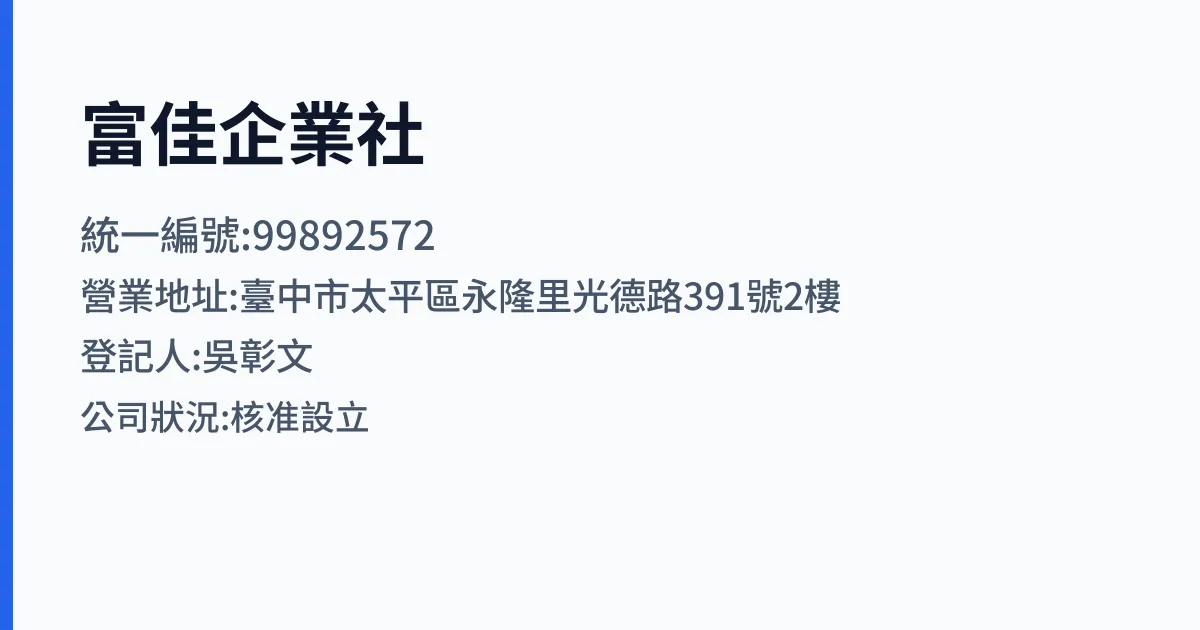 富佳企業社 - 統編 99892572(臺中市) 公司登記資料與營業項目詳細圖表