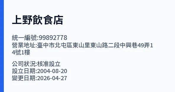 上野飲食店的照片-統編 99892778(臺中市) 公司登記資料與營業項目詳細圖表