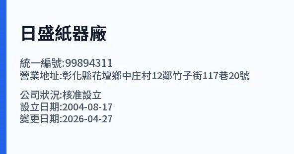 日盛紙器廠的照片-統編 99894311(彰化縣) 公司登記資料與營業項目詳細圖表