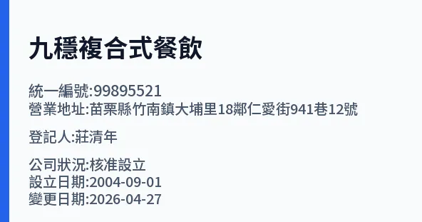 九穩複合式餐飲的照片-統編 99895521(苗栗縣) 公司登記資料與營業項目詳細圖表