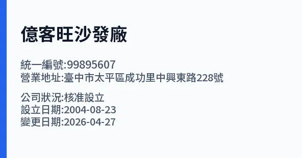億客旺沙發廠的照片-統編 99895607(臺中市) 公司登記資料與營業項目詳細圖表
