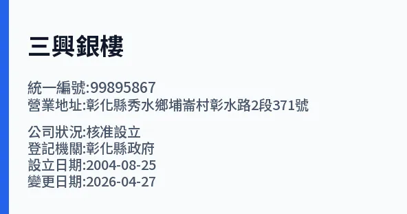 三興銀樓的照片-統編 99895867(彰化縣) 公司登記資料與營業項目詳細圖表