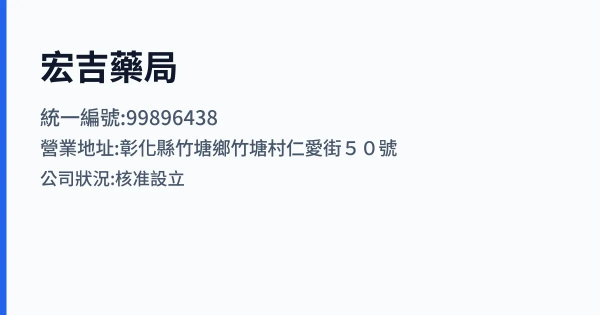 宏吉藥局 - 統編 99896438(彰化縣) 公司登記資料與營業項目詳細圖表
