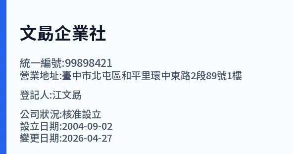 文勗企業社的照片-統編 99898421(臺中市) 公司登記資料與營業項目詳細圖表