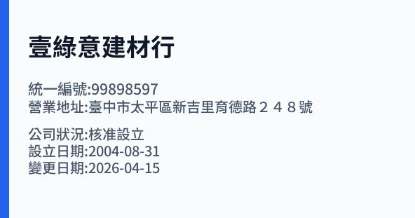 壹綠意建材行的照片-統編 99898597(臺中市) 公司登記資料與營業項目詳細圖表
