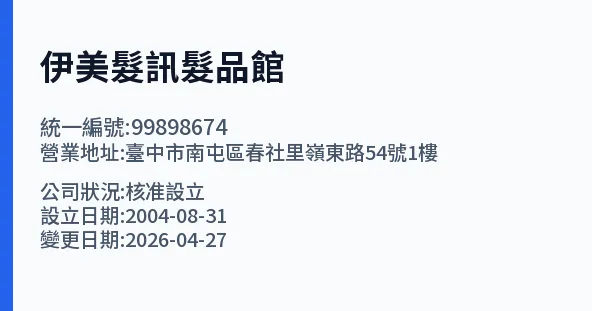 伊美髮訊髮品館的照片-統編 99898674(臺中市) 公司登記資料與營業項目詳細圖表