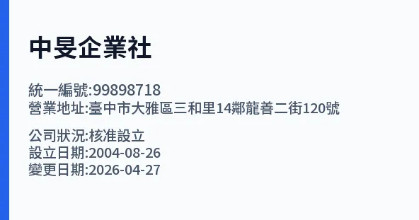 中旻企業社的照片-統編 99898718(臺中市) 公司登記資料與營業項目詳細圖表