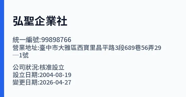 弘聖企業社的照片-統編 99898766(臺中市) 公司登記資料與營業項目詳細圖表