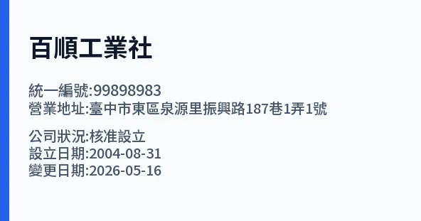 百順工業社的照片-統編 99898983(臺中市) 公司登記資料與營業項目詳細圖表
