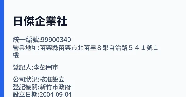 日傑企業社的照片-統編 99900340(苗栗縣) 公司登記資料與營業項目詳細圖表