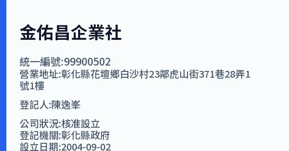 金佑昌企業社的照片-統編 99900502(彰化縣) 公司登記資料與營業項目詳細圖表