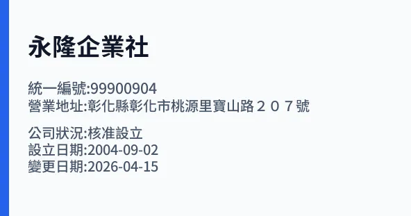 永隆企業社的照片-統編 99900904(彰化縣) 公司登記資料與營業項目詳細圖表