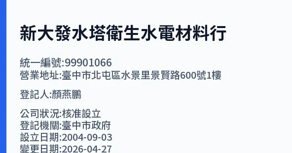 新大發水塔衛生水電材料行的照片-統編 99901066(臺中市) 公司登記資料與營業項目詳細圖表