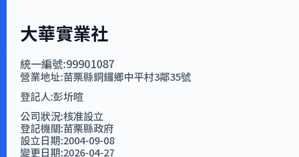 大華實業社的照片-統編 99901087(苗栗縣) 公司登記資料與營業項目詳細圖表
