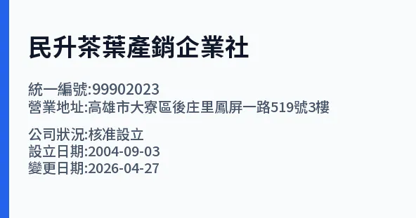 民升茶葉產銷企業社的照片-統編 99902023(高雄市) 公司登記資料與營業項目詳細圖表