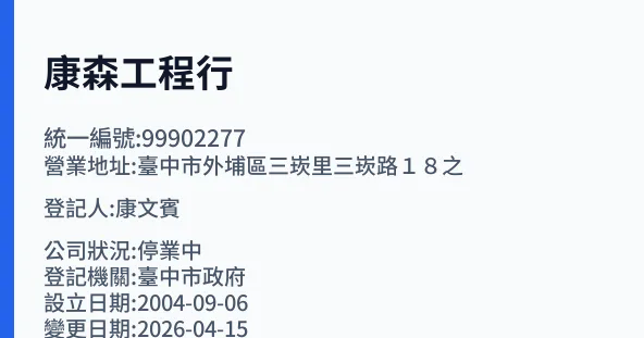 康森工程行的照片-統編 99902277(臺中市) 公司登記資料與營業項目詳細圖表