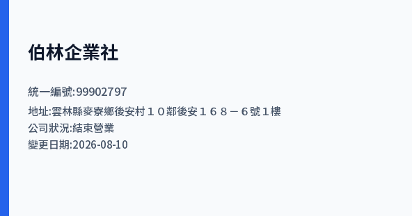 伯林企業社的照片-統編 99902797(雲林縣) 公司登記資料與營業項目詳細圖表