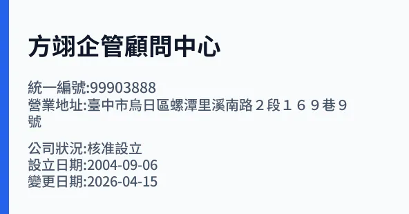 方翊企管顧問中心的照片-統編 99903888(臺中市) 公司登記資料與營業項目詳細圖表